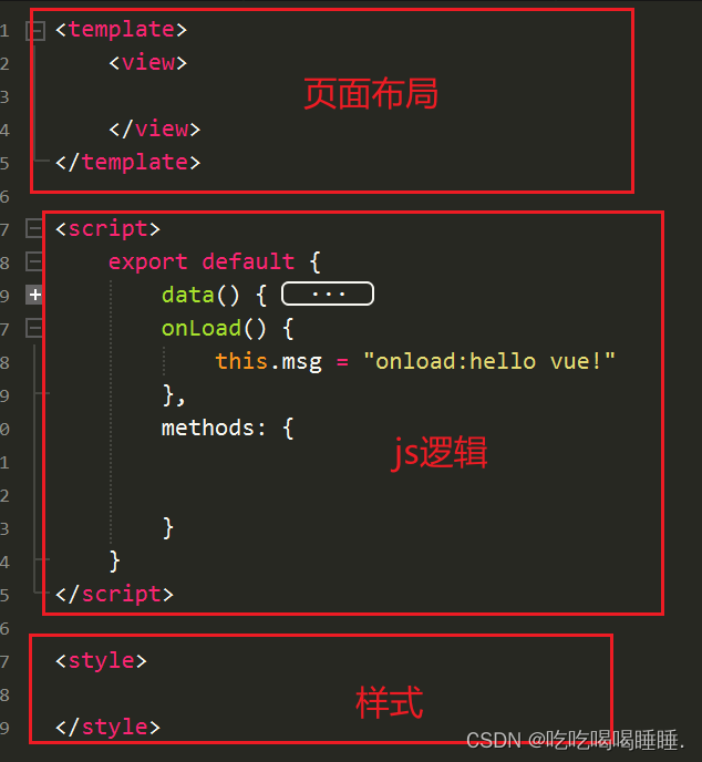 uni-app跨平台开发知识归纳与总结_unapp相关文献-CSDN博客