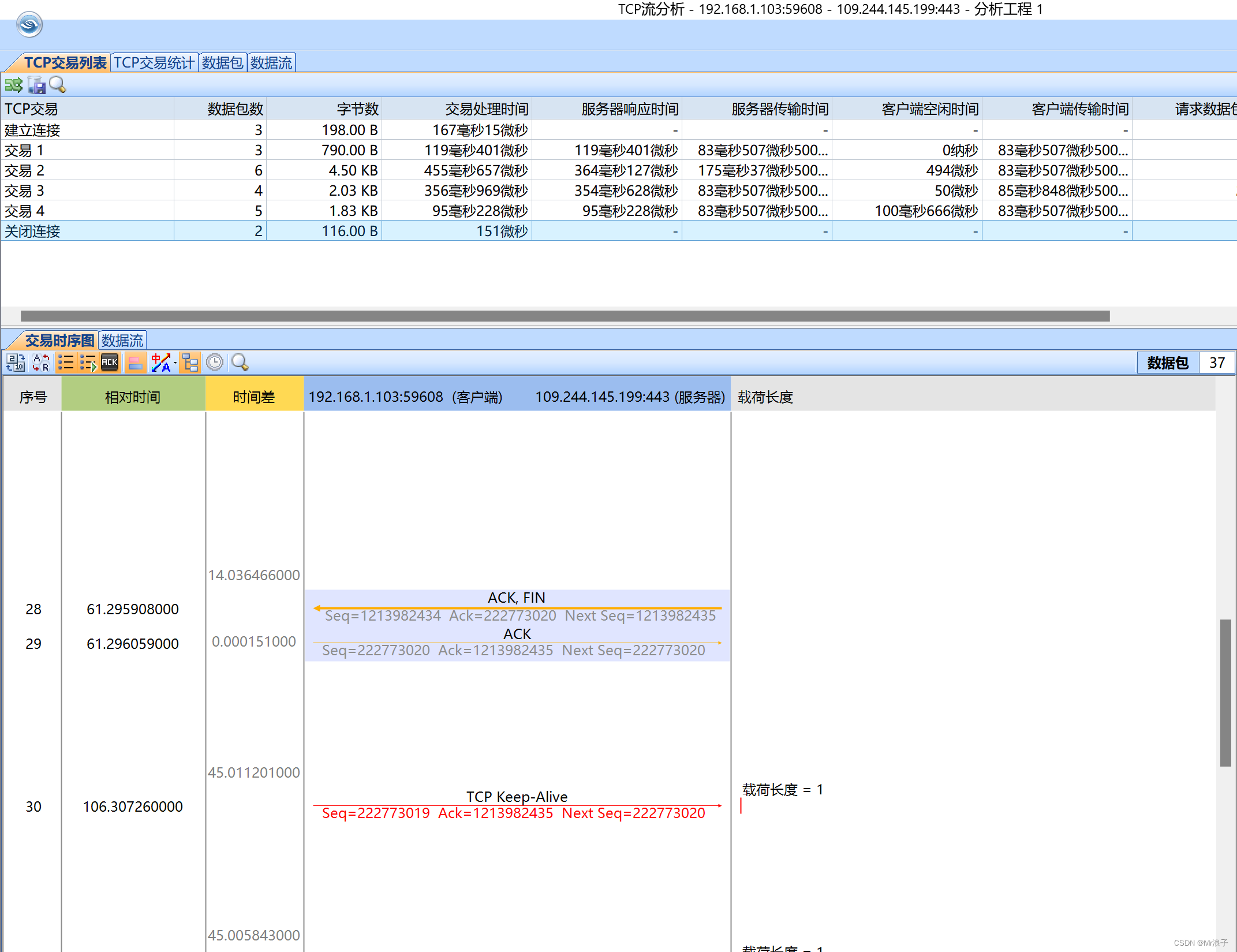 抓包测试-wx所使用的传输协议_黑骑士协议wx-CSDN博客