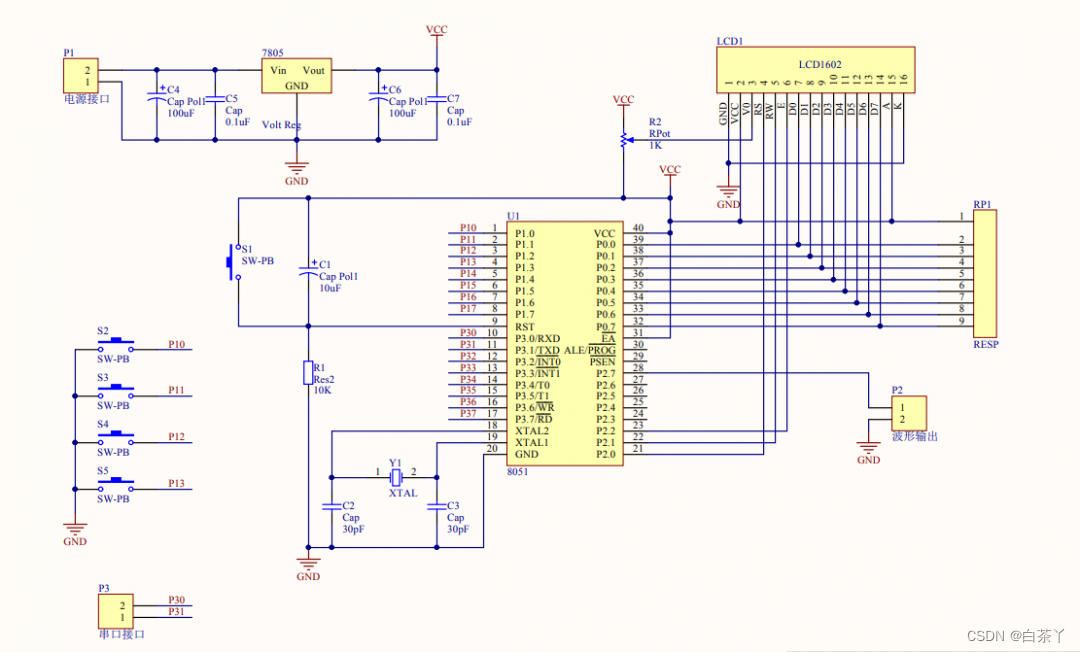 基于51单片机的PWM发生器设计【频率，占空比，LCD1602】（仿真）_51单片机制作pwm发生器-CSDN博客