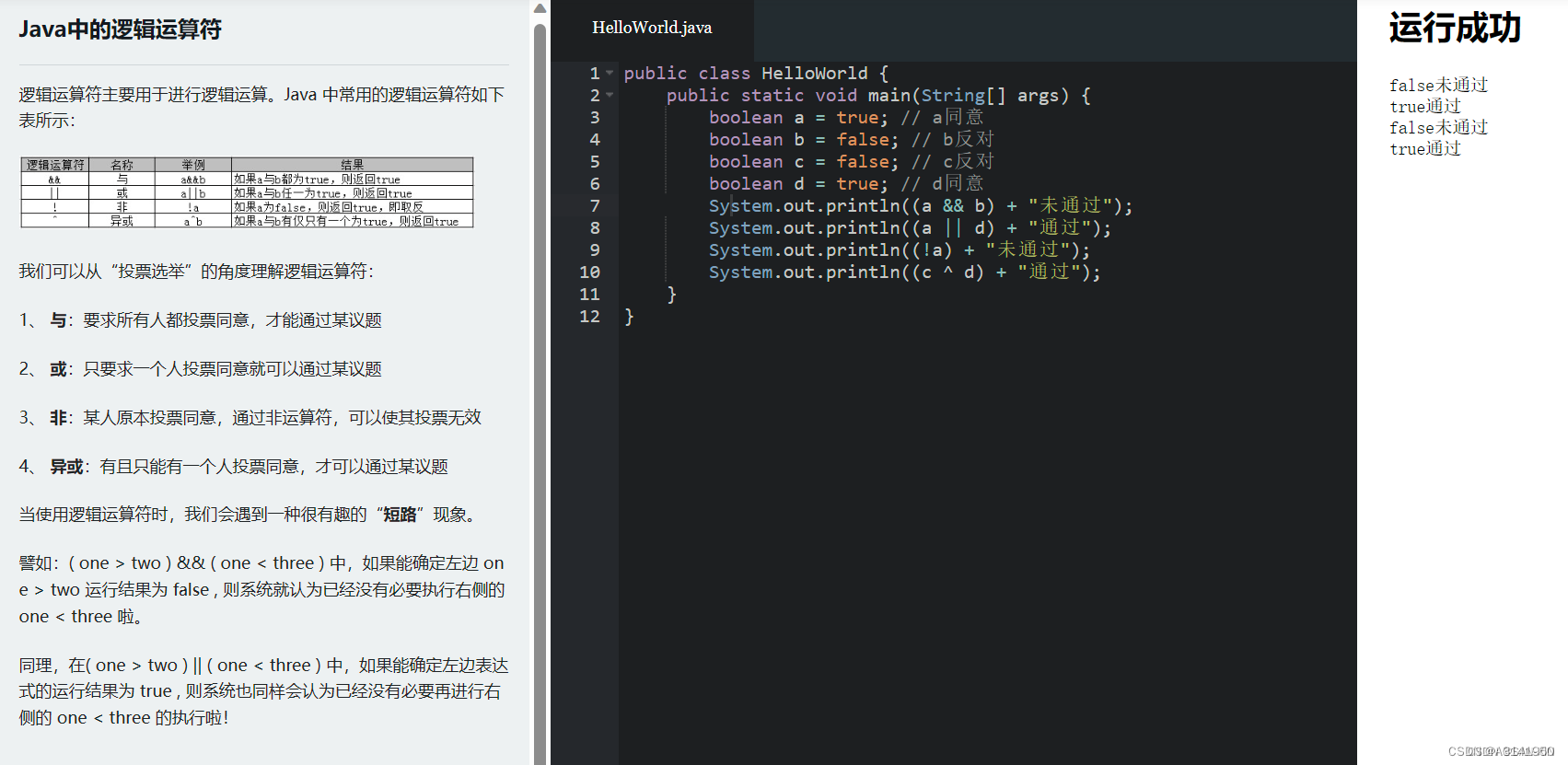 Java复习第一季 Csdn博客 