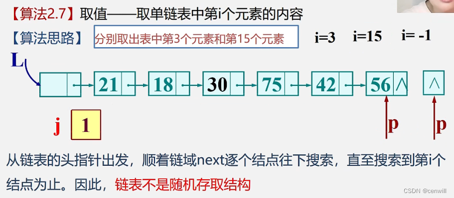 线性表的链式表示和实现2 单链表前面我们学习了顺序表和单链表。了解了两种存储结构各自的特点那么是否存在一种 Csdn博客