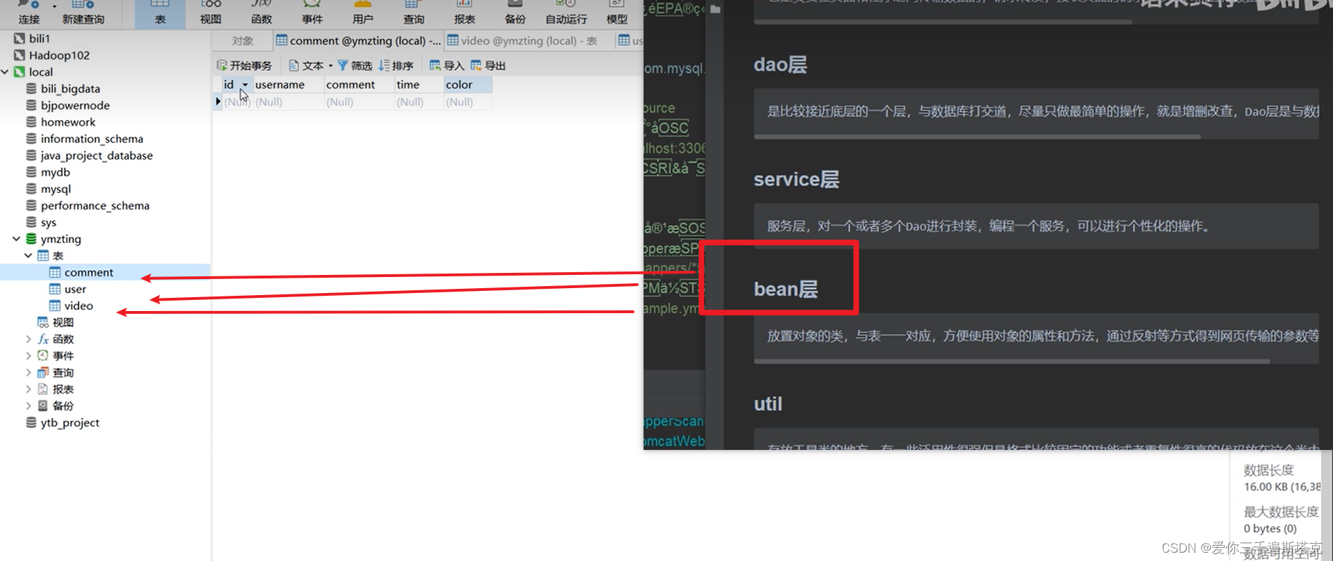 视频弹幕设计网站02-----数据库设计与后端配置_b站如何存储弹幕 vue-CSDN博客