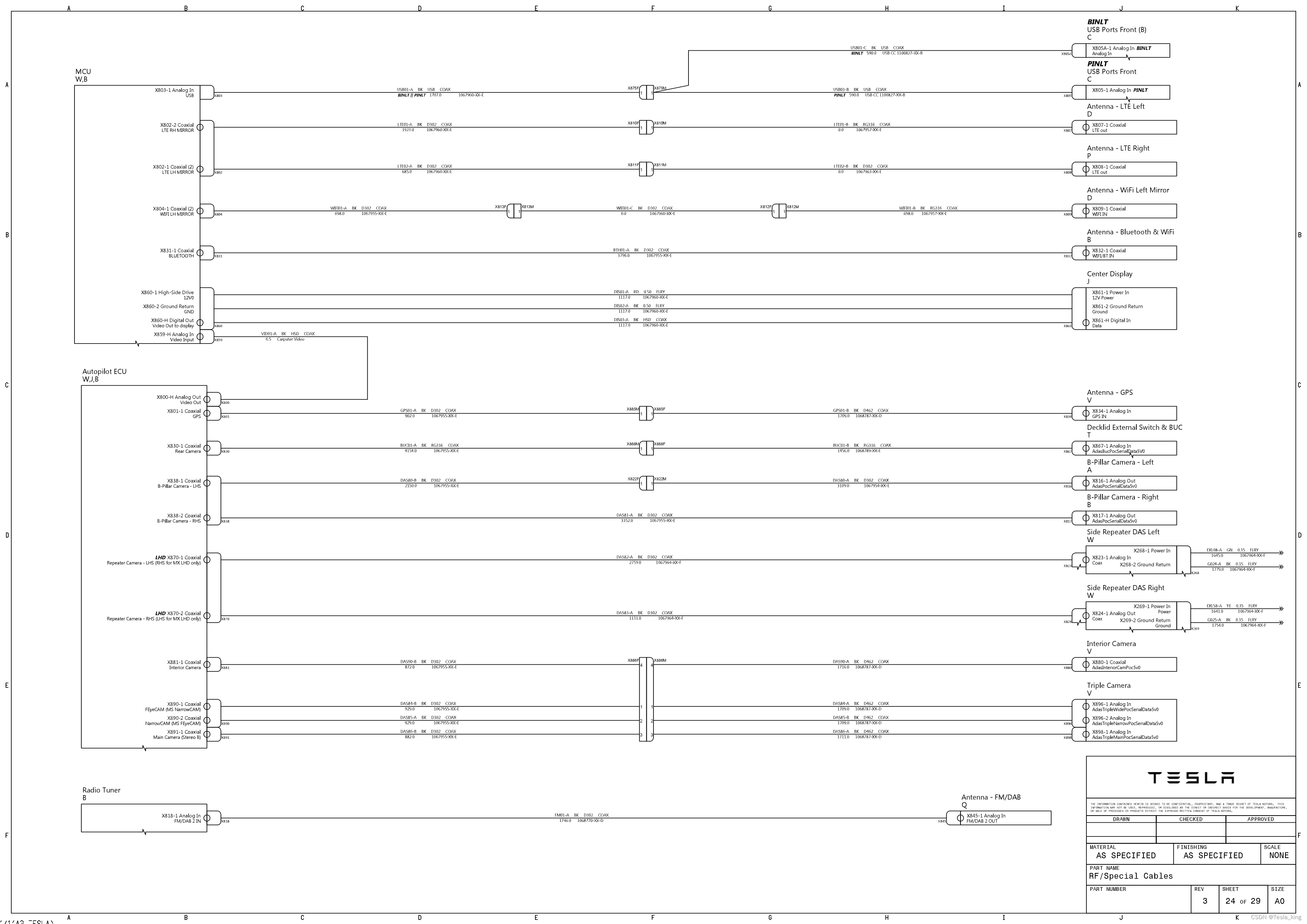 Tesla model 3 Schematic Diagram serialize（24-25/40）-CSDN博客