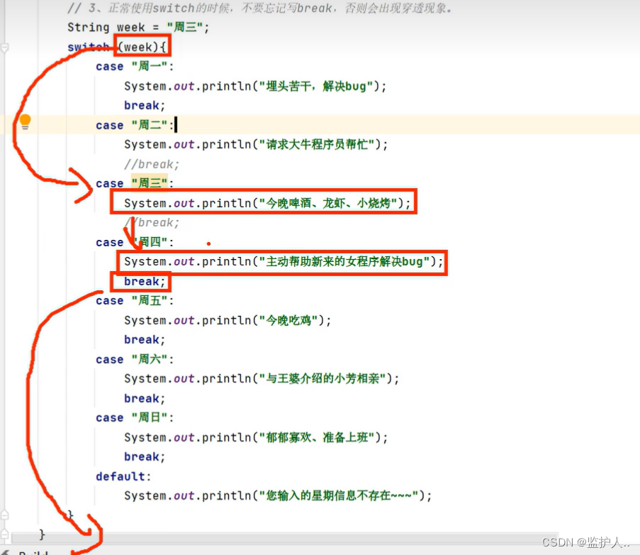 程序流程控制：if switch分支结构：_程序流程 switch-CSDN博客