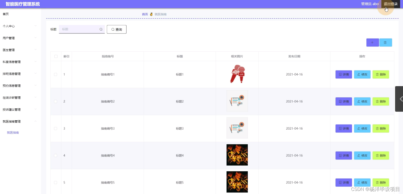 【附源码】计算机毕业设计智能医疗管理系统(javaspringbootmysqlmybatis论文)智能医学工程毕业设计 Csdn博客