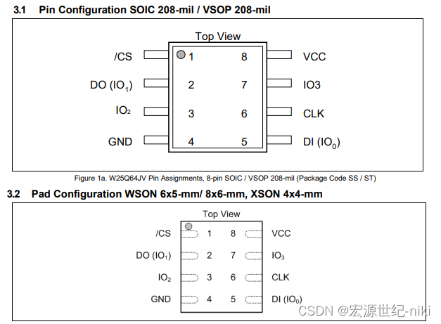 WINBOND/华邦 W25Q64JVSSIQ SOP-8 3V 64M位串行闪存双、四SPI NOR FLASH 存储器-CSDN博客