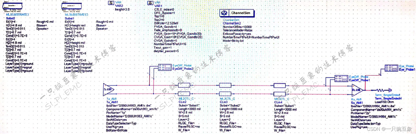阻抗波动对FPD Link的影响_fpd-link iv-CSDN博客
