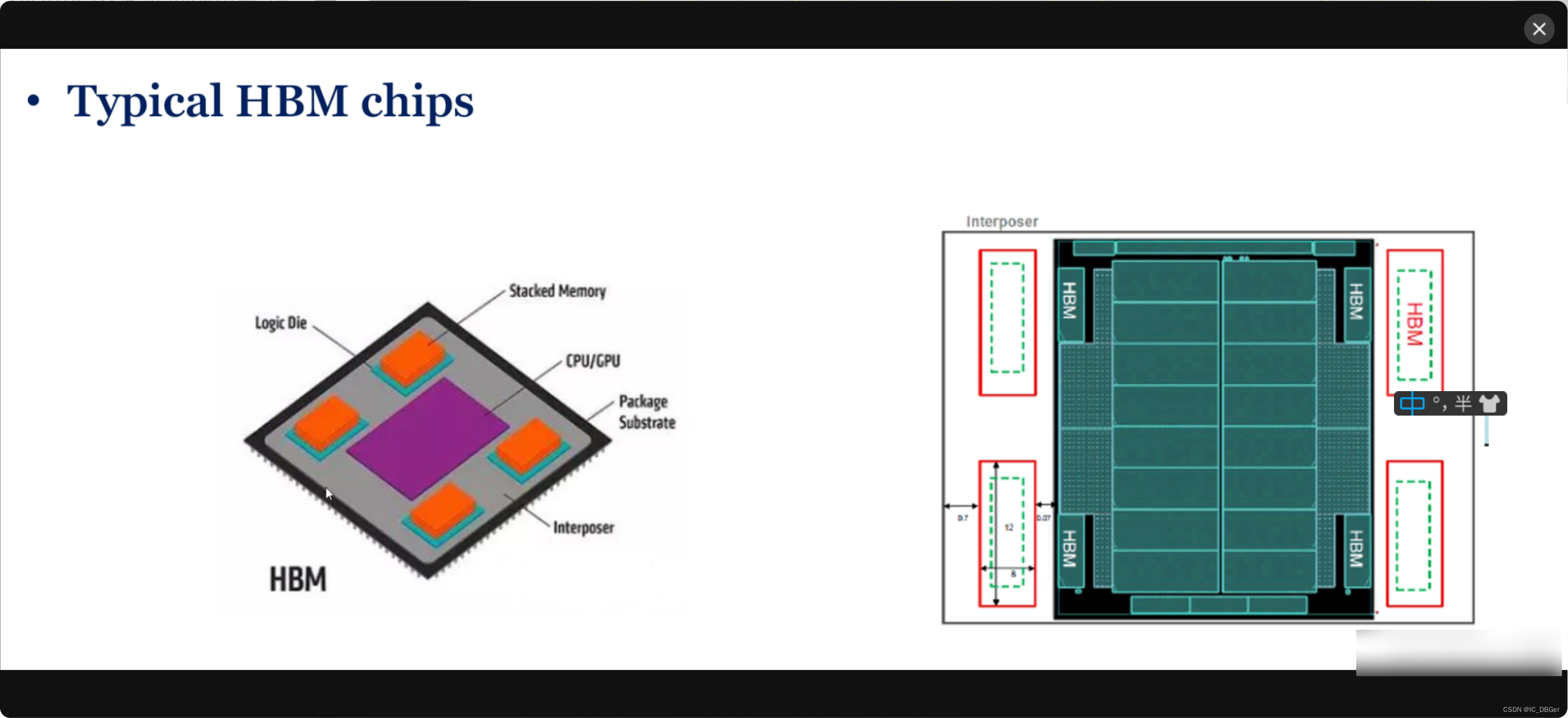 SoC关键组件-HBM学习札记_hbm协议详解-CSDN博客