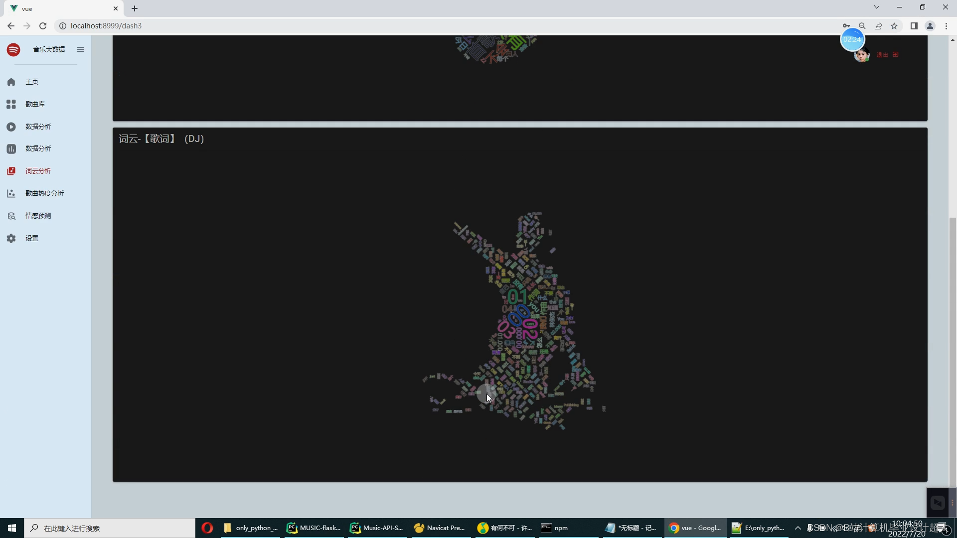 大数据毕业设计python+spark知识图谱音乐推荐系统 音乐数据分析可视化大屏 音乐爬虫 LSTM情感分析 大数据毕设 深度学习 机器学习 人工智能 计算机毕业设计_音乐训练集情感分析 大 ...