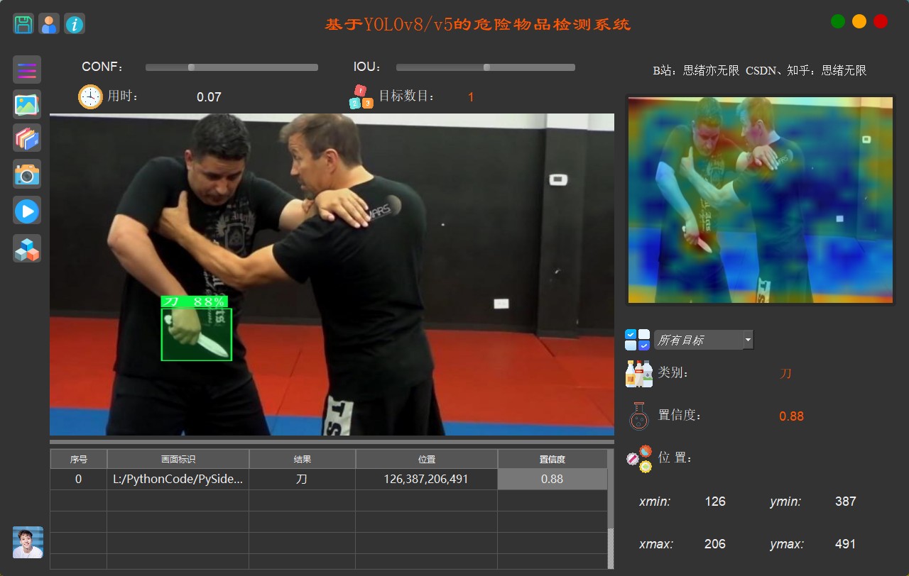 基于YOLOv8/YOLOv7/YOLOv6/YOLOv5的危险物品检测系统（深度学习模型+PySide6界面+训练数据集+Python代码）_目标检测_思绪无限-GitCode 开源社区