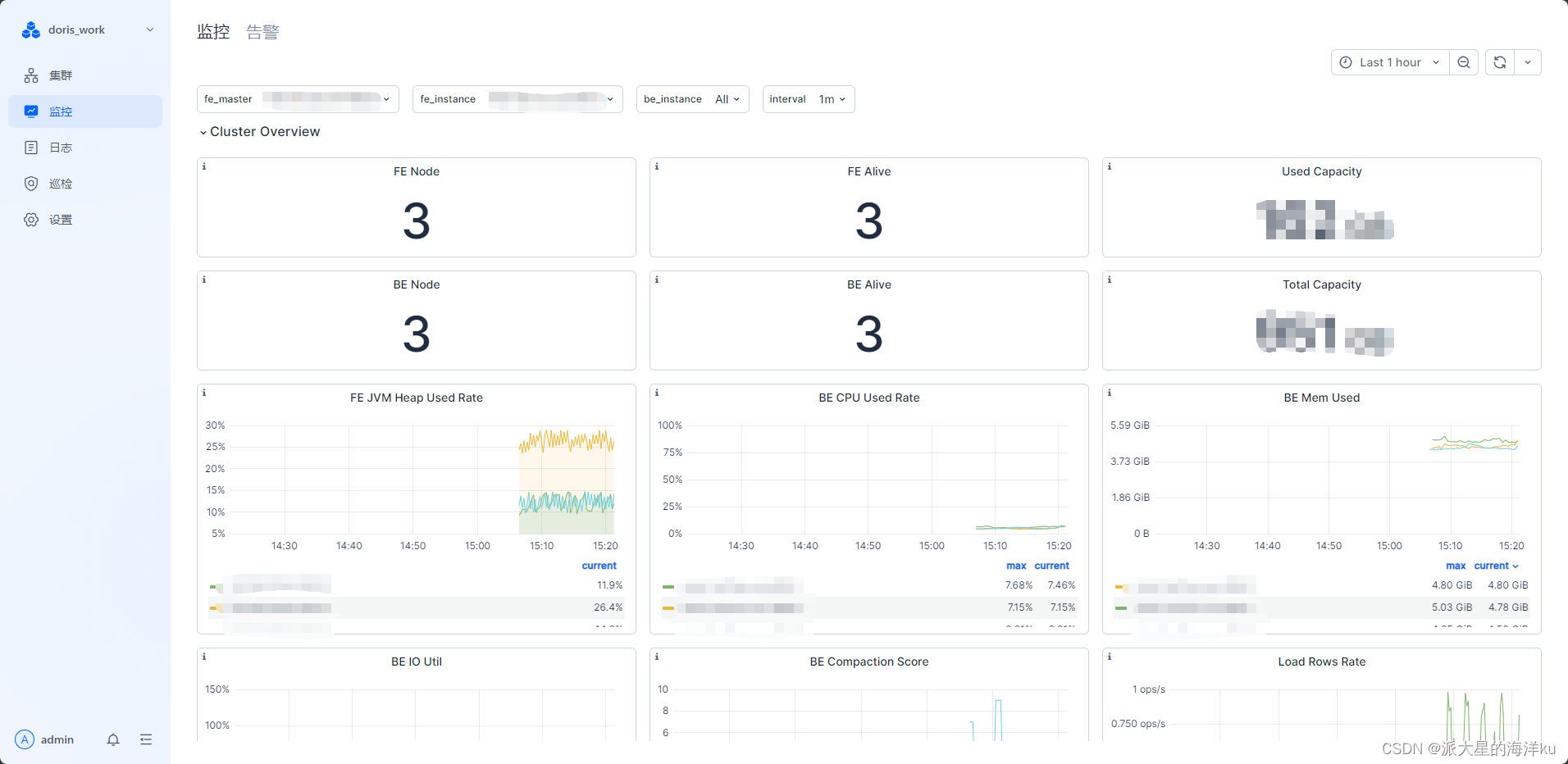 Doris Cluster Manager 安装部署及使用_doris manager-CSDN博客