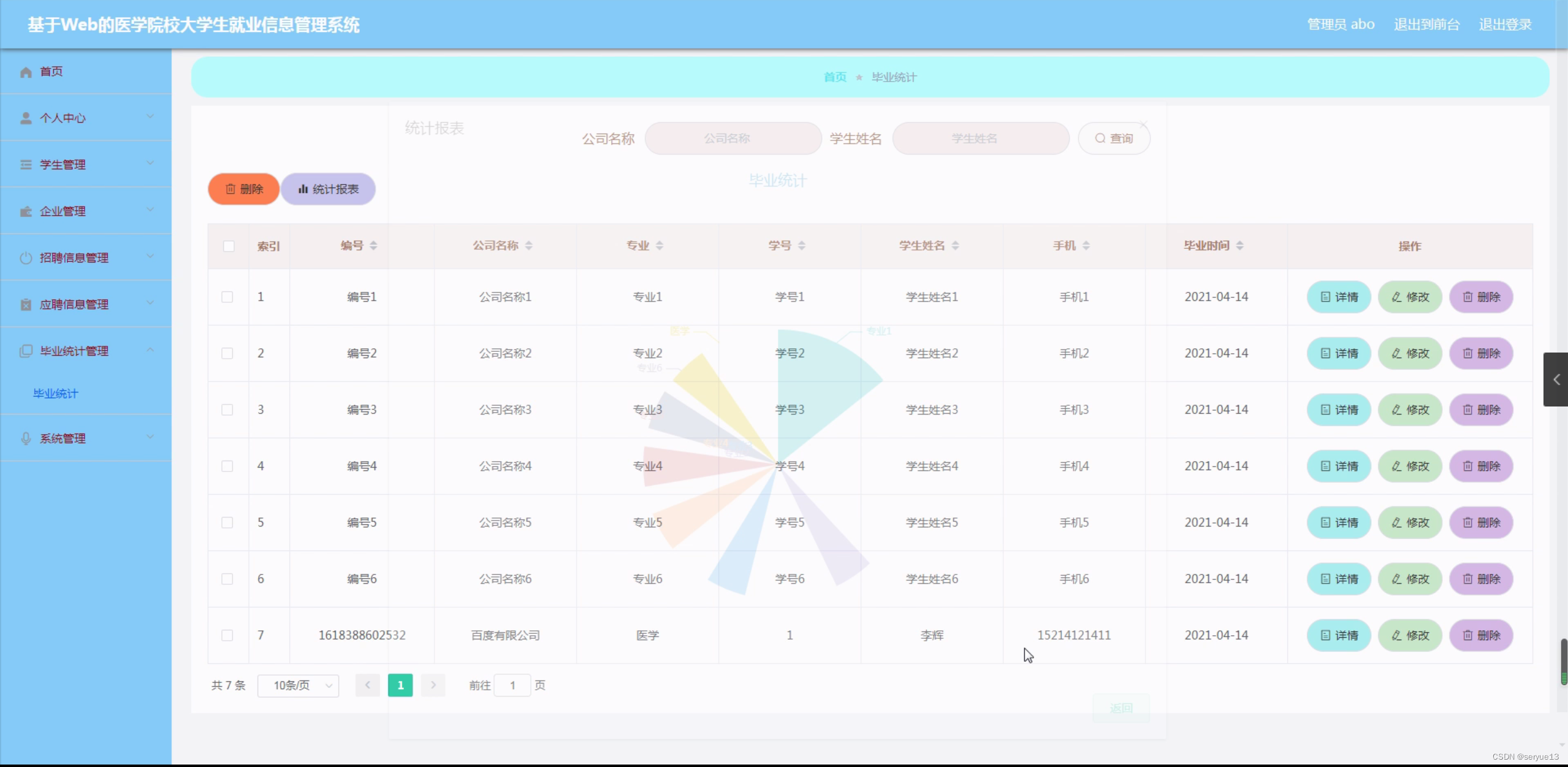 Java基于web的医学院校大学生就业信息管理系统源码mysql文档 Csdn博客