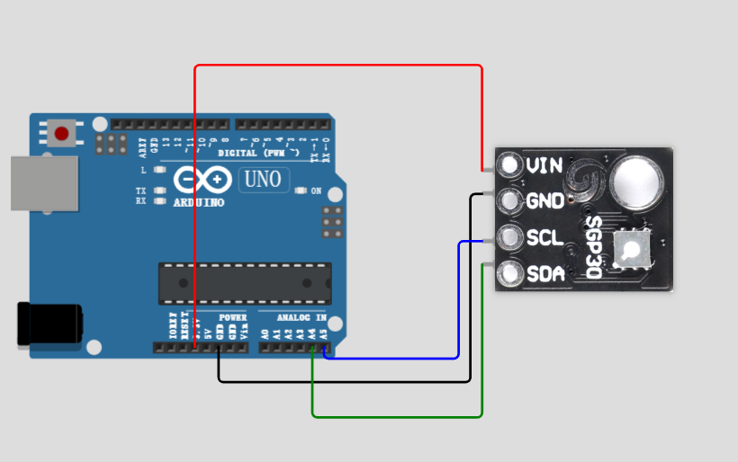 Arduino读取GY-SGP30气体传感器数据_sgp30引脚-CSDN博客