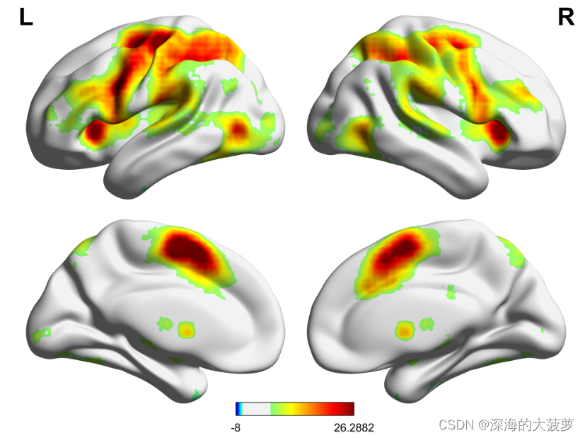 BrainNet Viewer论文插图-CSDN博客