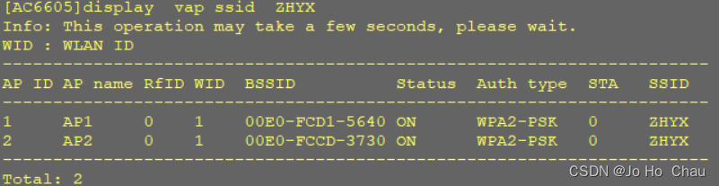 华为eNSP----WLAN无线漫游（AC+AP组网）_ensp ap+ac-CSDN博客