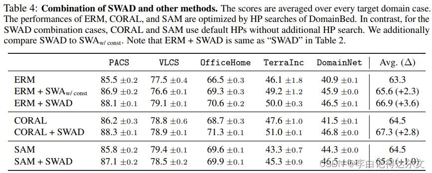 Flat-Minima_flat minima-CSDN博客