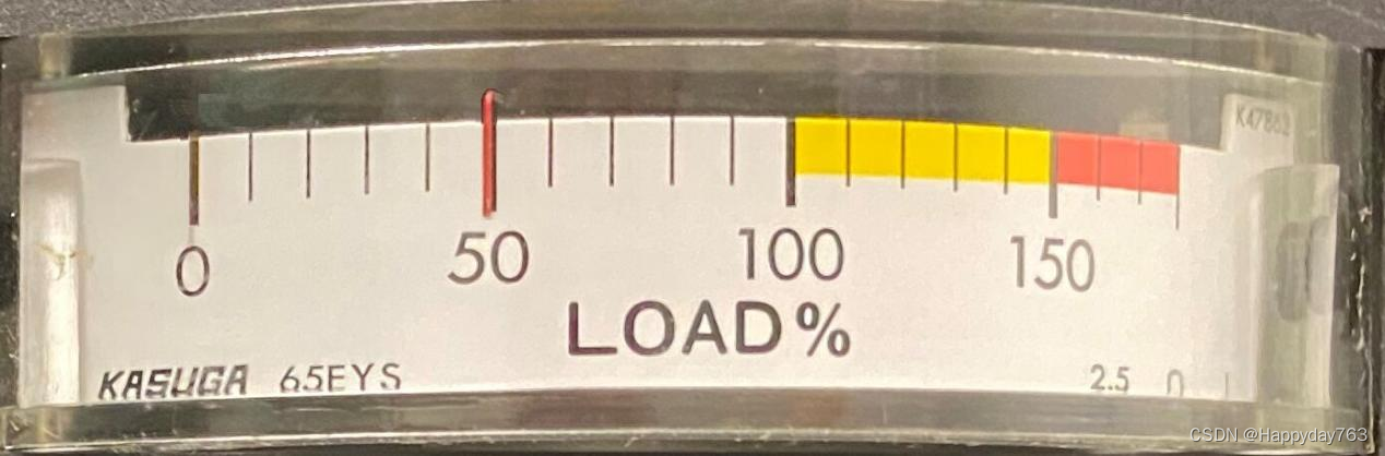 MATLAB指针表盘识别系统-CSDN博客