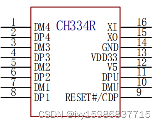 USB HUB控制器芯片 CH334/5-CSDN博客