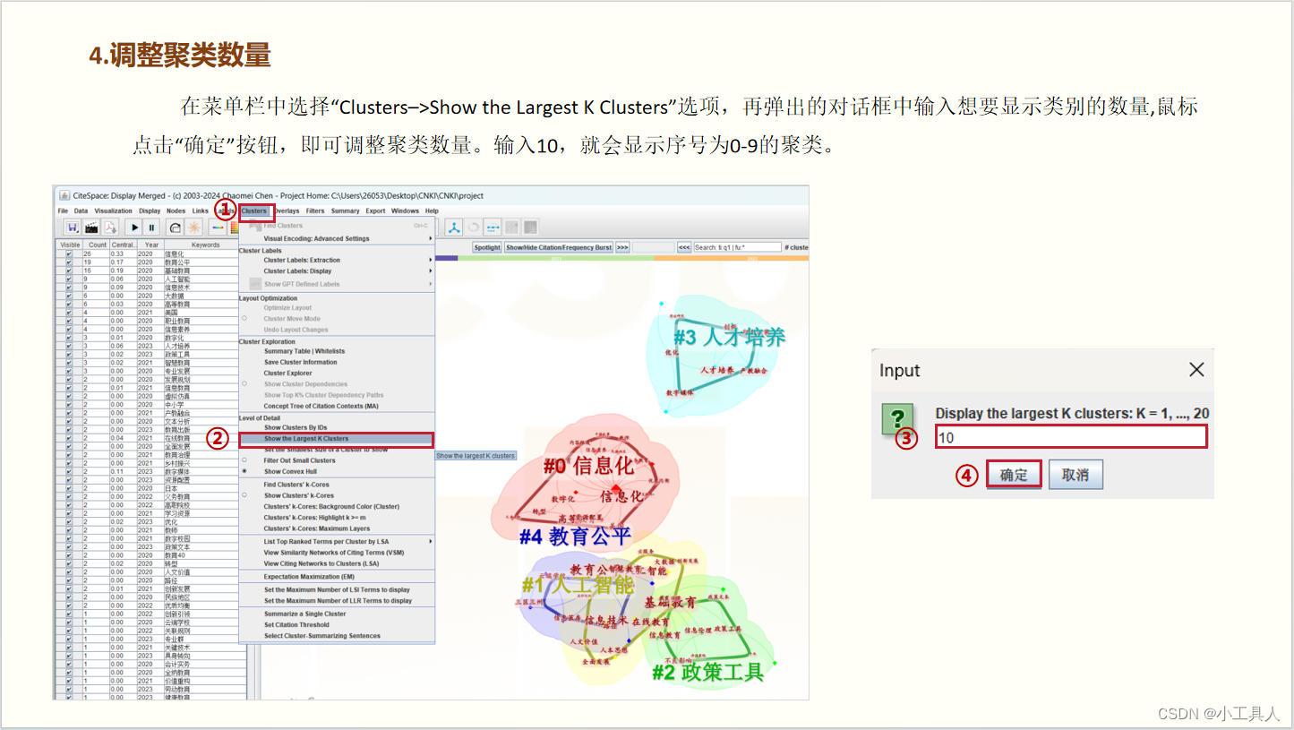 最新版citespace的基本操作流程 6:关键词聚类图谱绘制与调整关键词聚类分析citespace Csdn博客