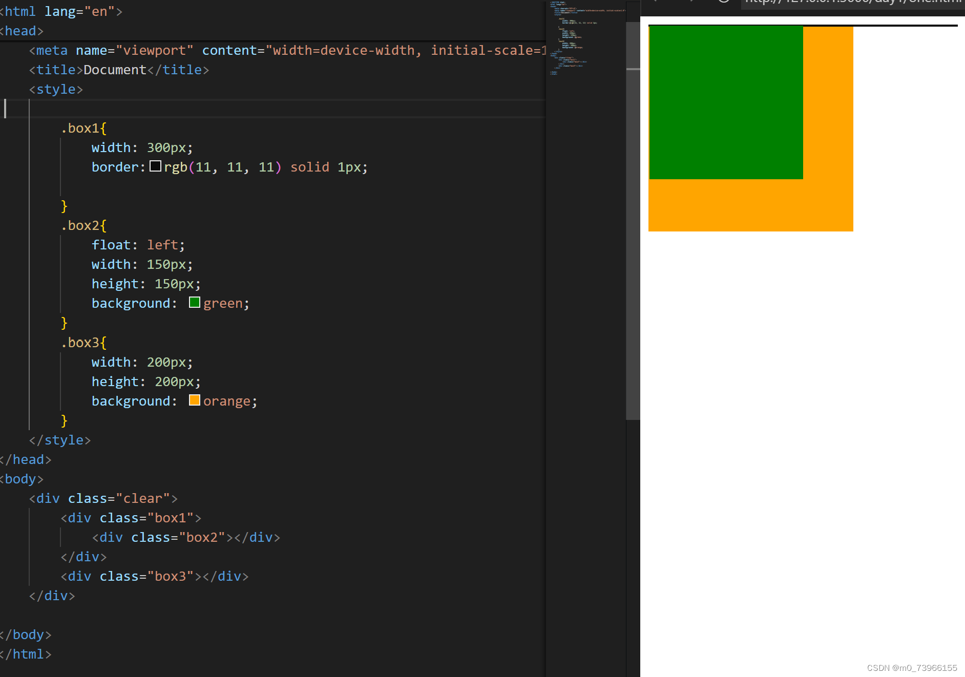 浮动float-CSDN博客