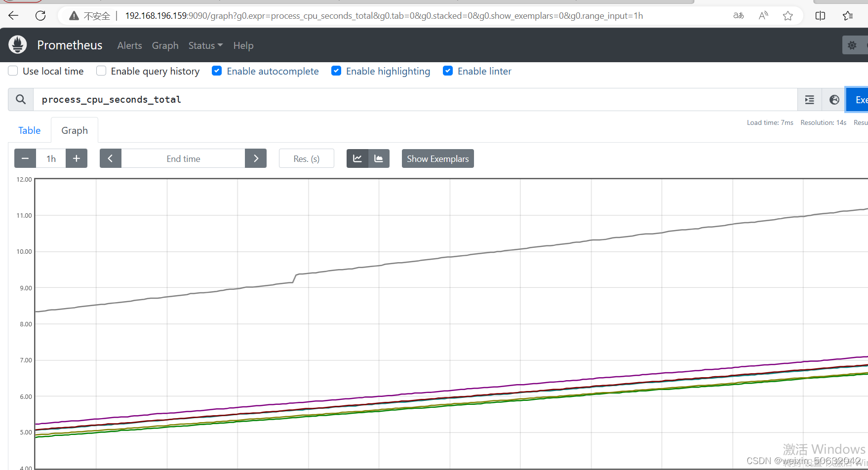 基于lvskeepalivednginx的web高性能集群项目keepalived Nginx Lvs 配置 Csdn博客