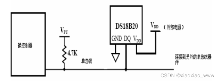 基于FPGA与DS18B20温度传感器的通信实现（三）_温度传感器怎么实现通信-CSDN博客