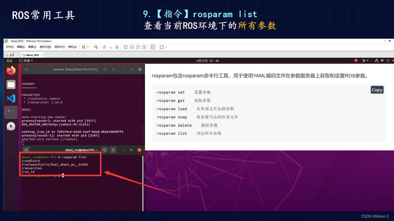 4.第四次课—ROS进阶【ROS智能车-自动驾驶入门与实战】科创竞赛兴趣班 | 自动驾驶技术| ROS常用工具| launch文件|TF坐标变换|navigation|move_base ...