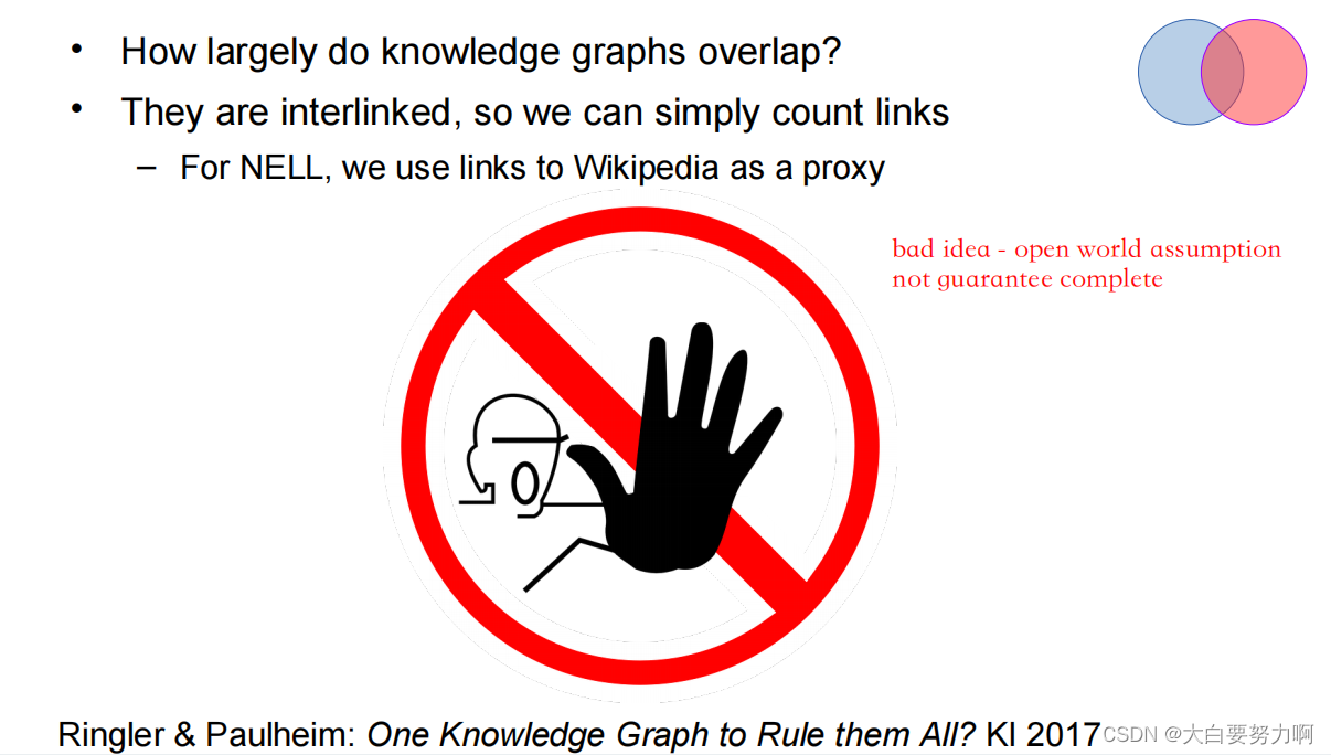 Knowledge Graph知识图谱—6. Public Knowledge Graphs-CSDN博客