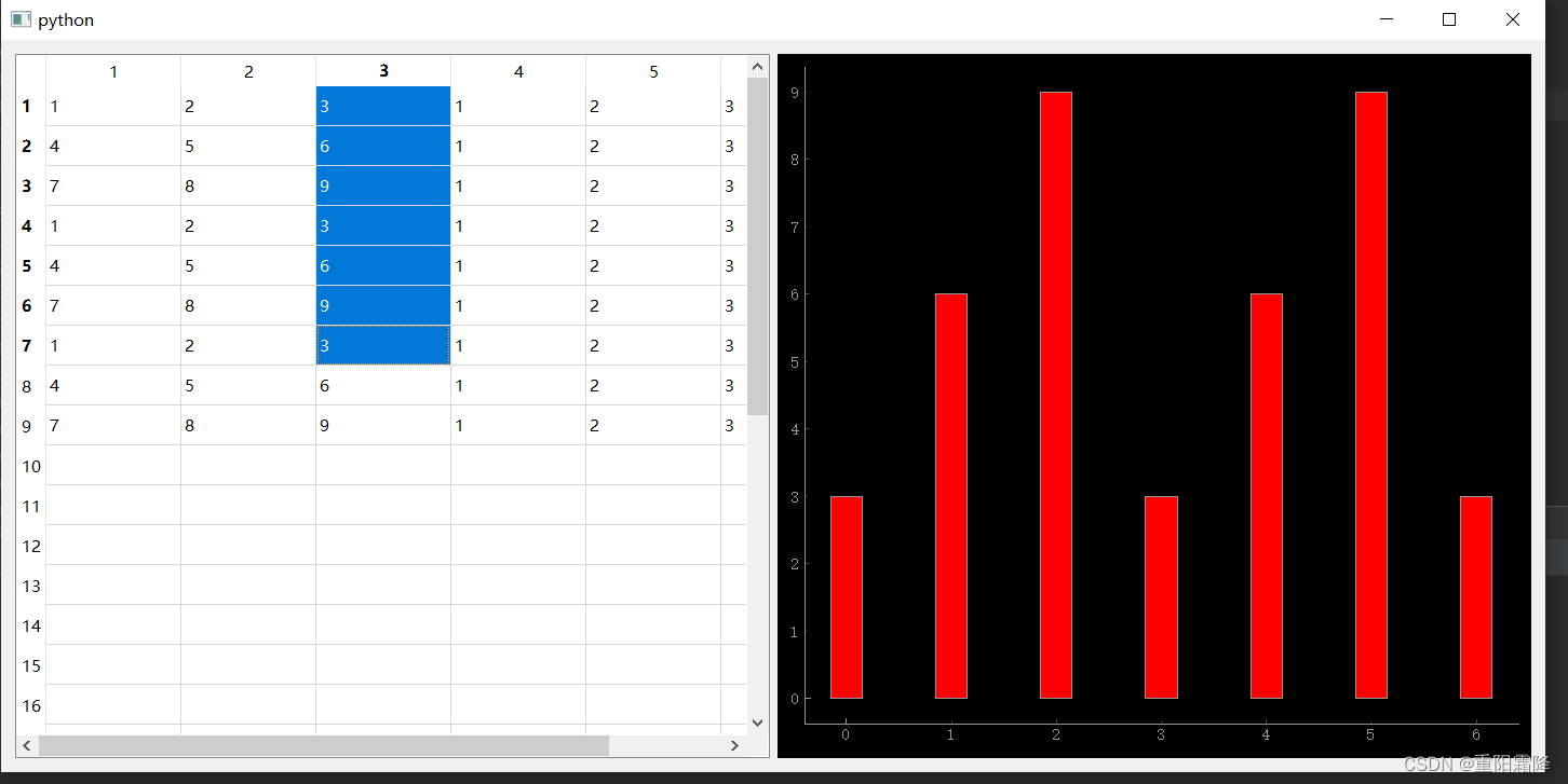 使用pyat和pyqtgraph实现根据鼠标选择内容进行实时图像绘制_pyqtgraph 选中点-CSDN博客