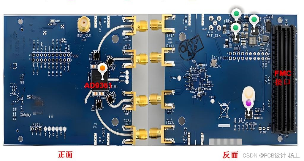 突破无线通信界限：AD9361 PCB设计的关键策略揭秘_ad9361无线信号屏蔽-CSDN博客