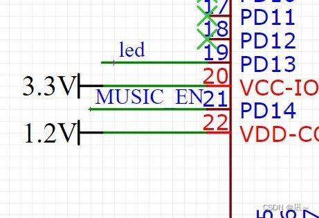 F1C200S闪烁LED（基于Pinctrl子系统）_f1c200s pinctrl gpio-CSDN博客