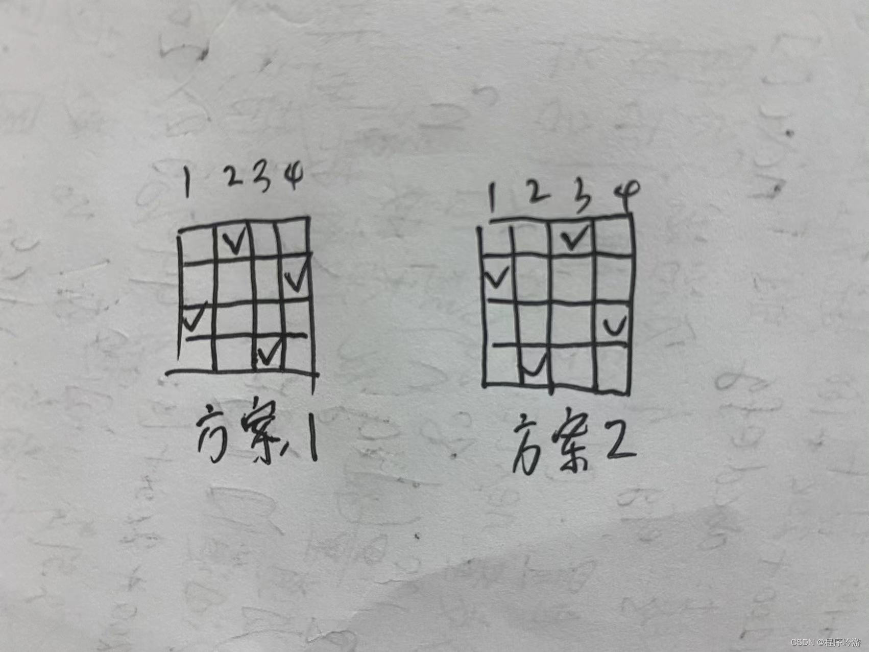 软考：分治法、动态规划、贪心算法和回溯法分析与练习各组自选一个互不相同的算法问题对同一个问题用学过的递归、分治、蛮力、回溯法 Csdn博客