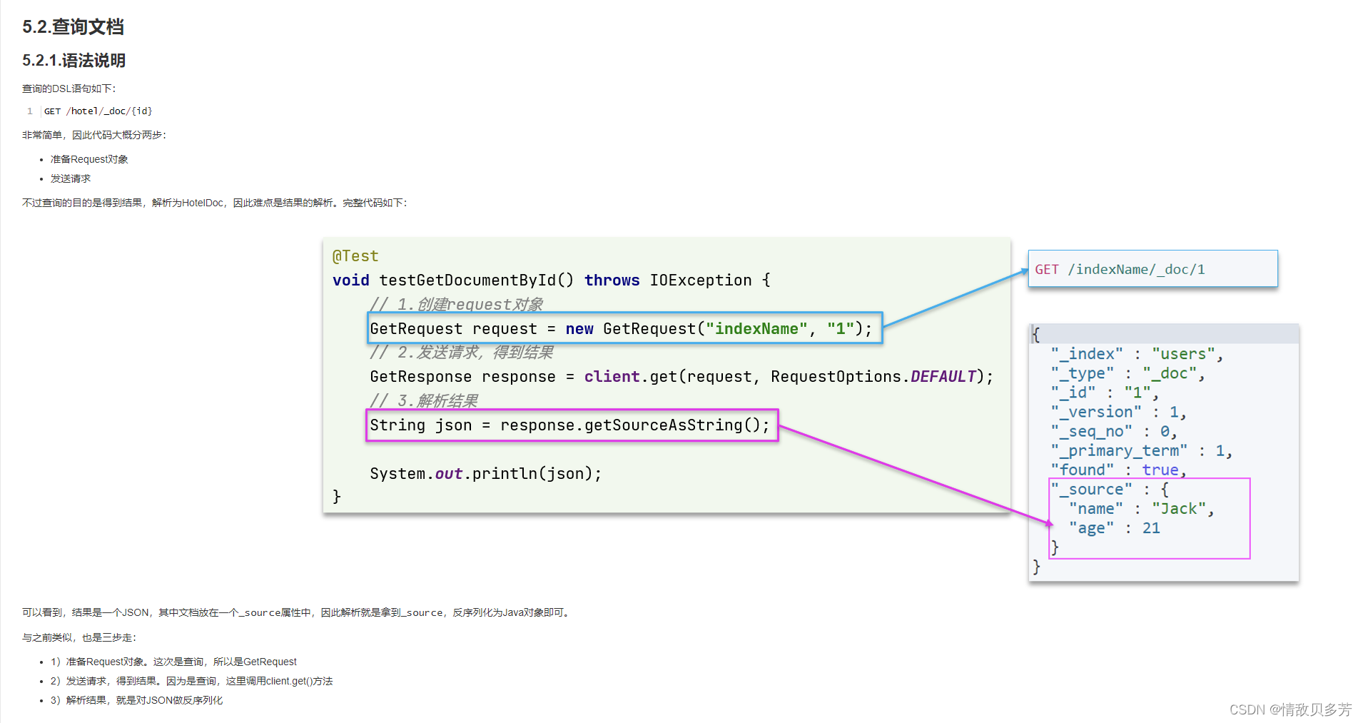 红红火火恍恍惚惚哈哈哈哈-CSDN博客
