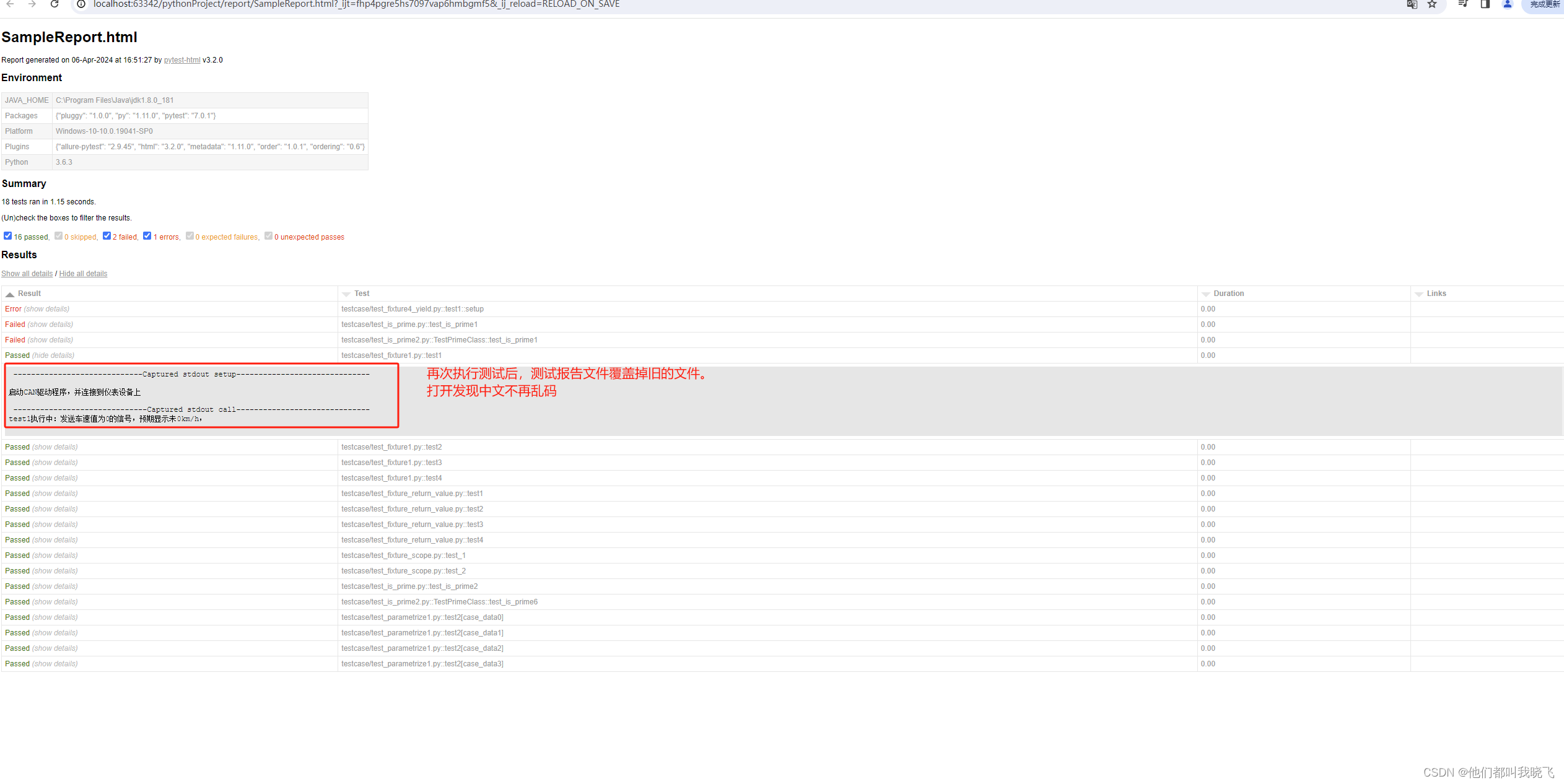 Pytest4 Pytest Html插件生成测试报告pytest Html 生成一个文件 Csdn博客