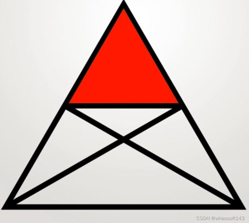 VLMEvalKit-CSDN博客