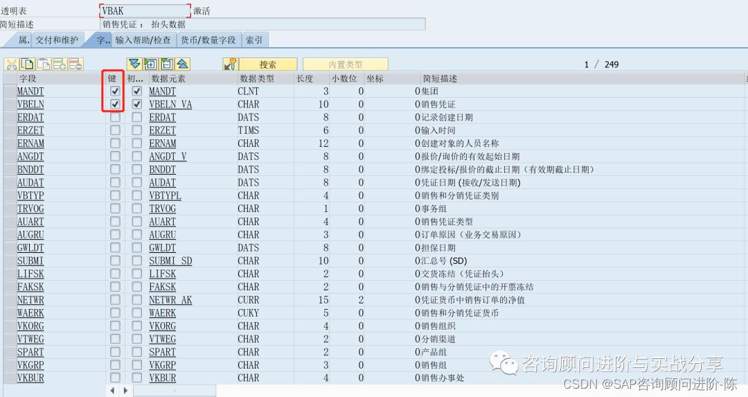 第33篇 Sap销售模块，erp中不同业务场景下销售成本和销售收入的逻辑关系、案例讲解sap 销售附加成本如何实现 Csdn博客