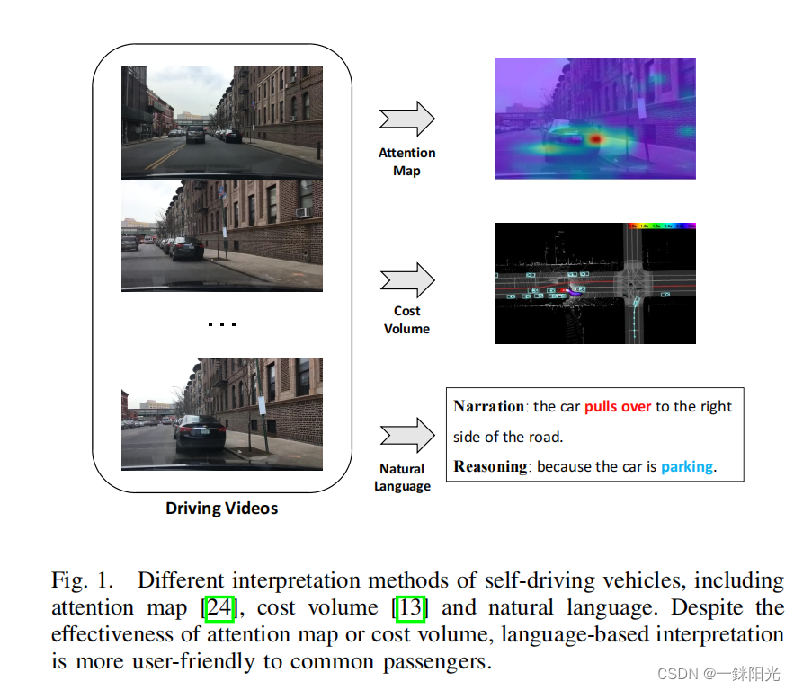 ADAPT: Action-aware Driving Caption Transformer 一个基于Transformer的驾驶场景理解的 ...