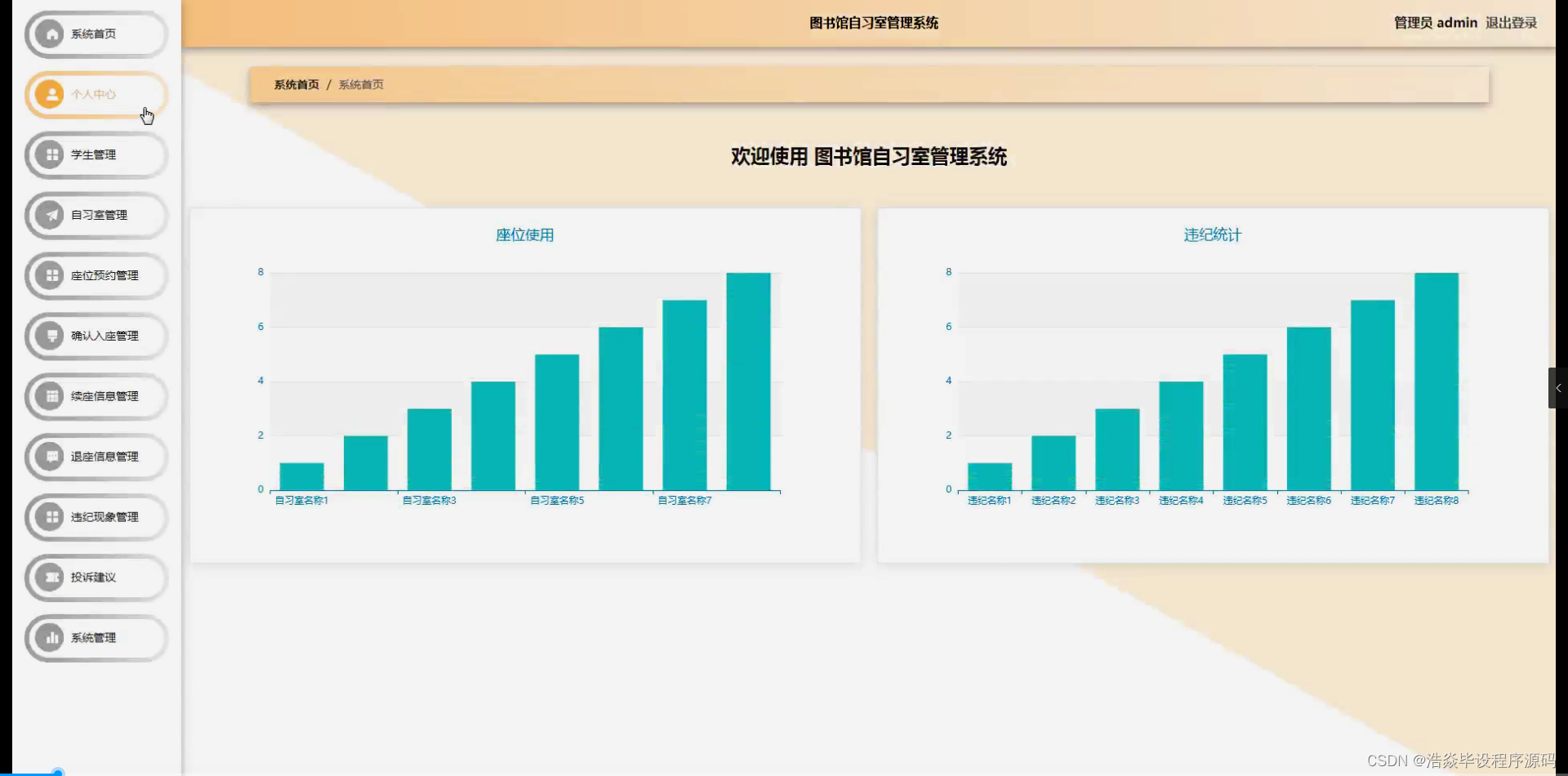 【附源码】基于flask框架图书馆自习室管理系统 Pythonmysql论文简单通用的图书系统后端管理模板python Csdn博客