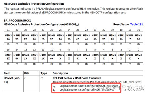 英飞凌HSM模块介绍-CSDN博客