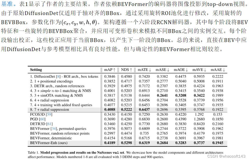Diffusion BEV_扩散模型bev-CSDN博客