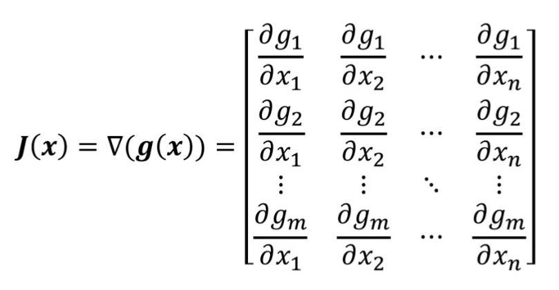 Hessian矩阵与雅可比（Jacobian ）矩阵-CSDN博客