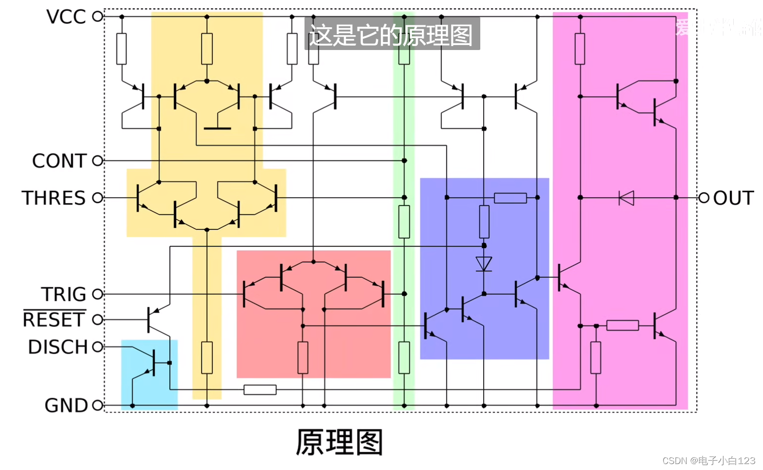 常用IC（1）555定时器-CSDN博客