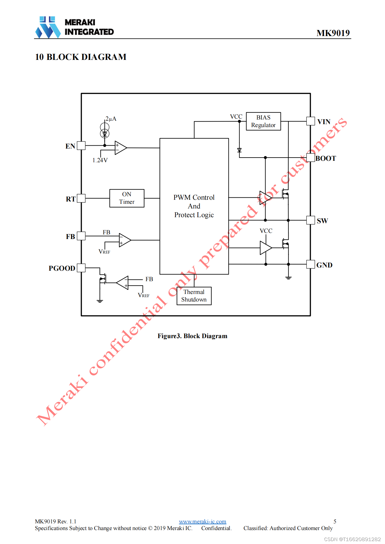 MK9019 SPEC for customer 1.1-CSDN博客