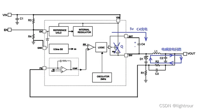 DCDC电路中自举电容的-CSDN博客