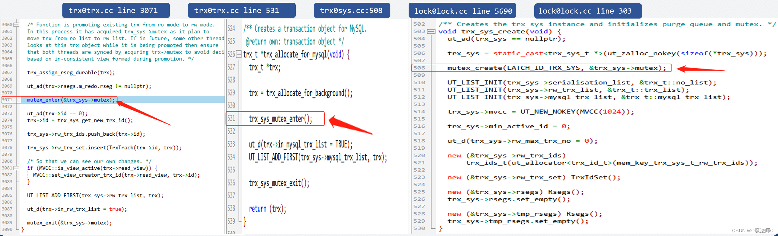 MySQL 出现long semaphore wait 导致数据库hang住无法提供服务_innodb: a long semaphore wait-CSDN博客