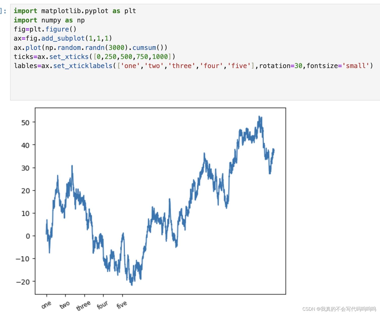 利用python进行数据分析 书籍笔记（5）python绘制点线图 Csdn博客