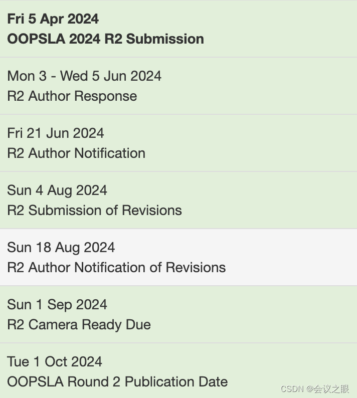 CCF-A类 OOPSLA‘24 4月5日第二轮投稿！共铸面向对象编程未来！_hotcrp投稿-CSDN博客