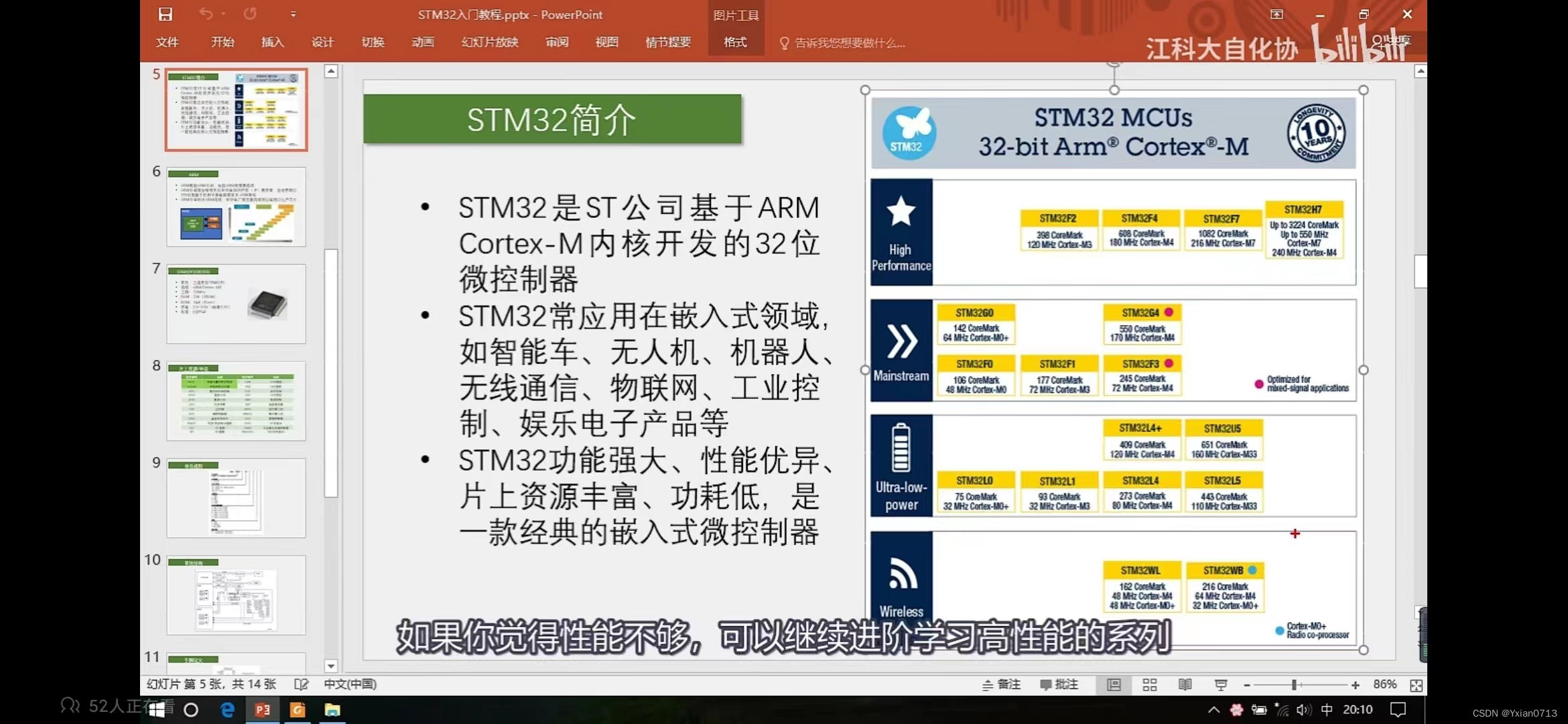 Stm32笔记 1、简介 Csdn博客