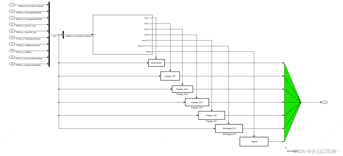 MergeBus封装模块_merge模块合并bus-CSDN博客