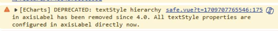 Echarts 报错：[ECharts] DEPRECATED: textStyle hierarchy in axisLabel has been removed sin-CSDN博客